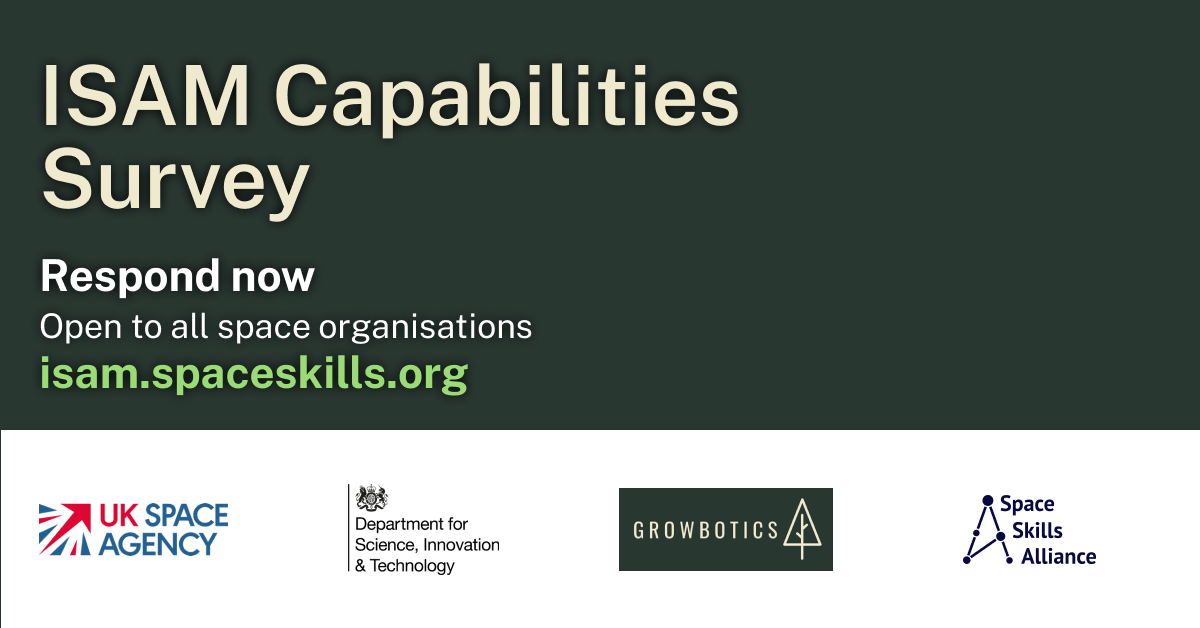 ISAM Capabilities Survey